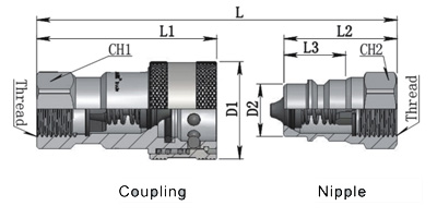 - NINGBO NEU-MASTER PNEUMATIC CO.,TLD